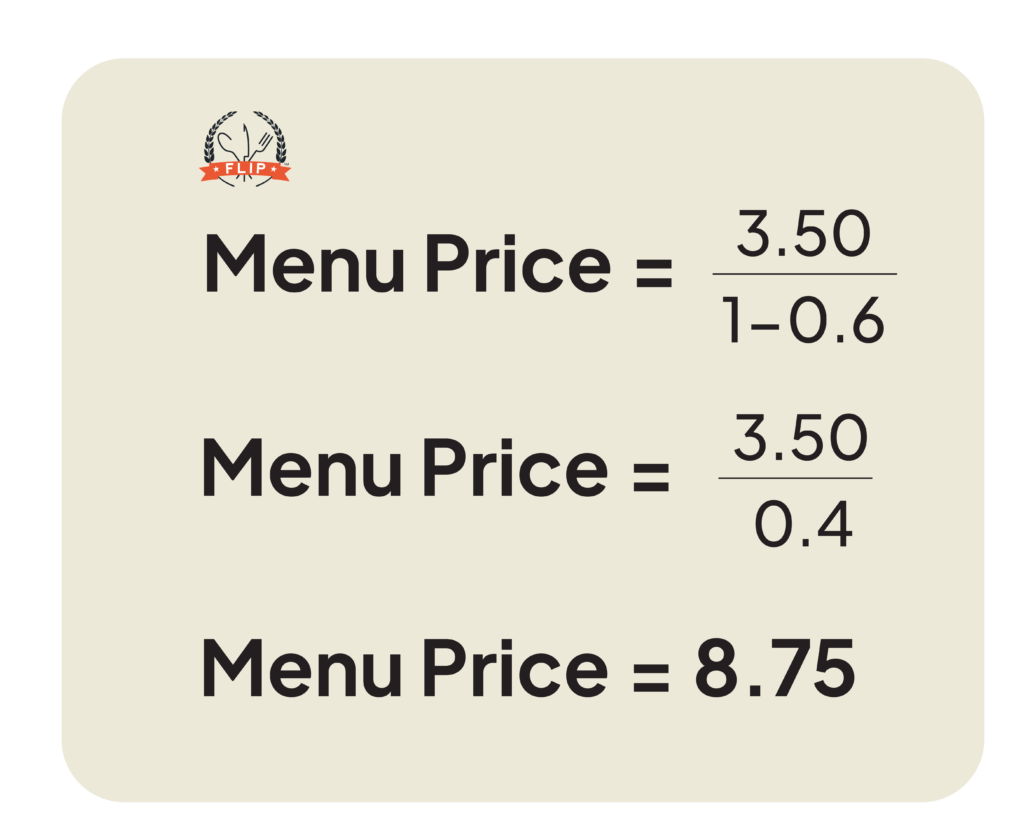 How to Price Food to Sell - FLIP Blog