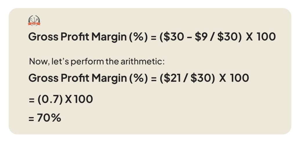 How to Price Food to Sell - FLIP Blog