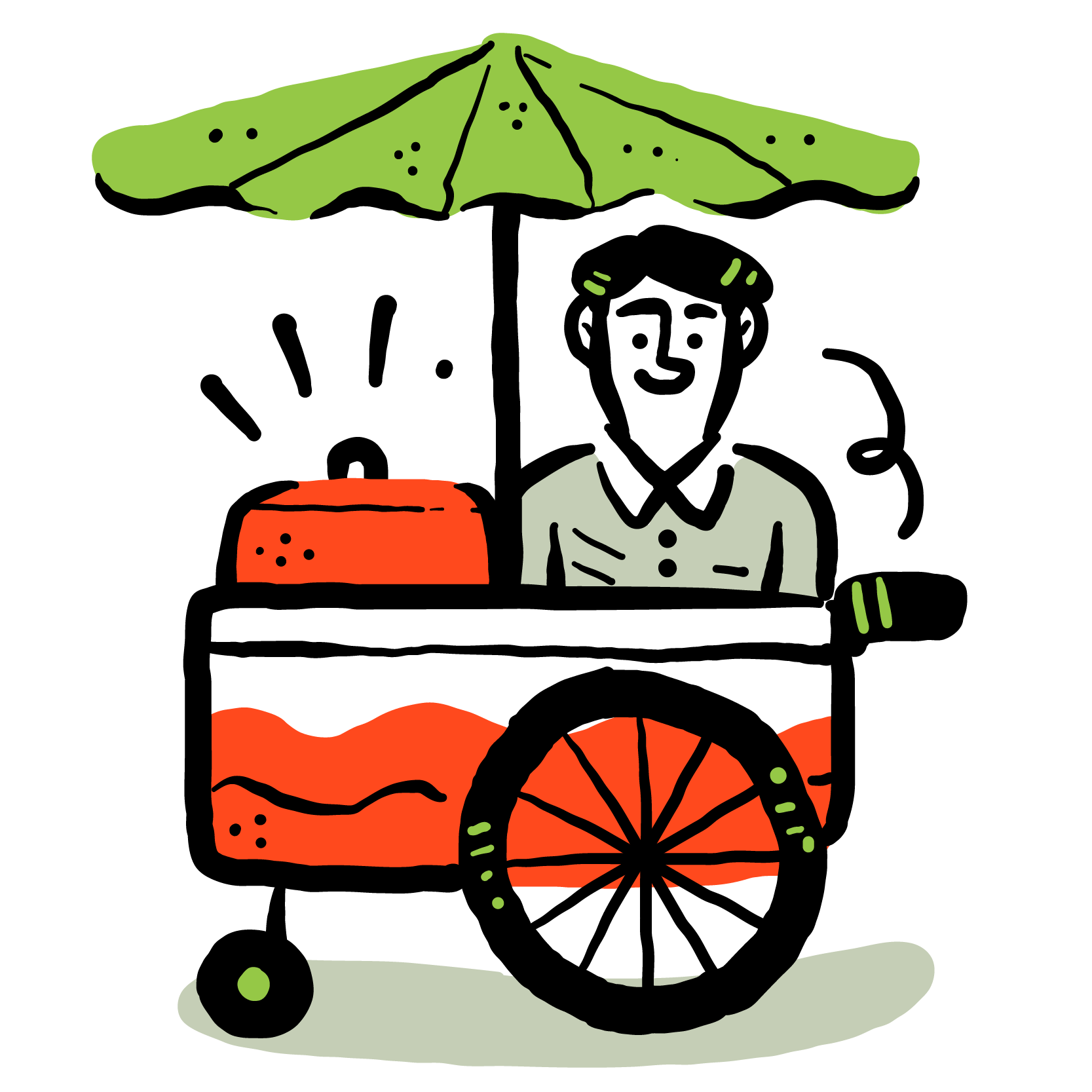 Farmers Market Insurance | Food Liability Insurance Program