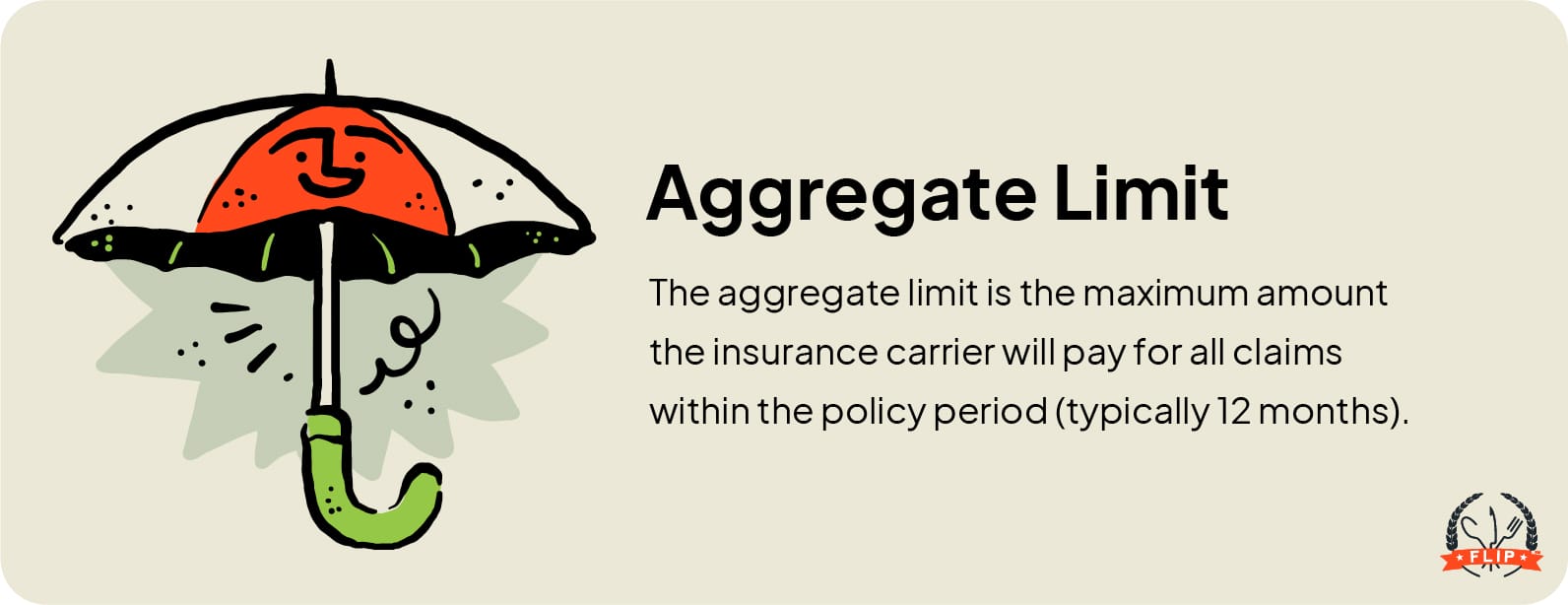 Aggregate Limit Definition - FLIP